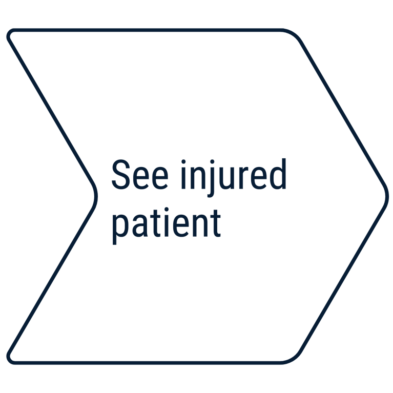 CRMA™ | Spinal Instability Testing | Spinal Ligament Damage Diagnostic